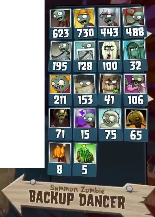 Category:Spawnable Zombies | Plants vs. Zombies Wiki | FANDOM powered ...