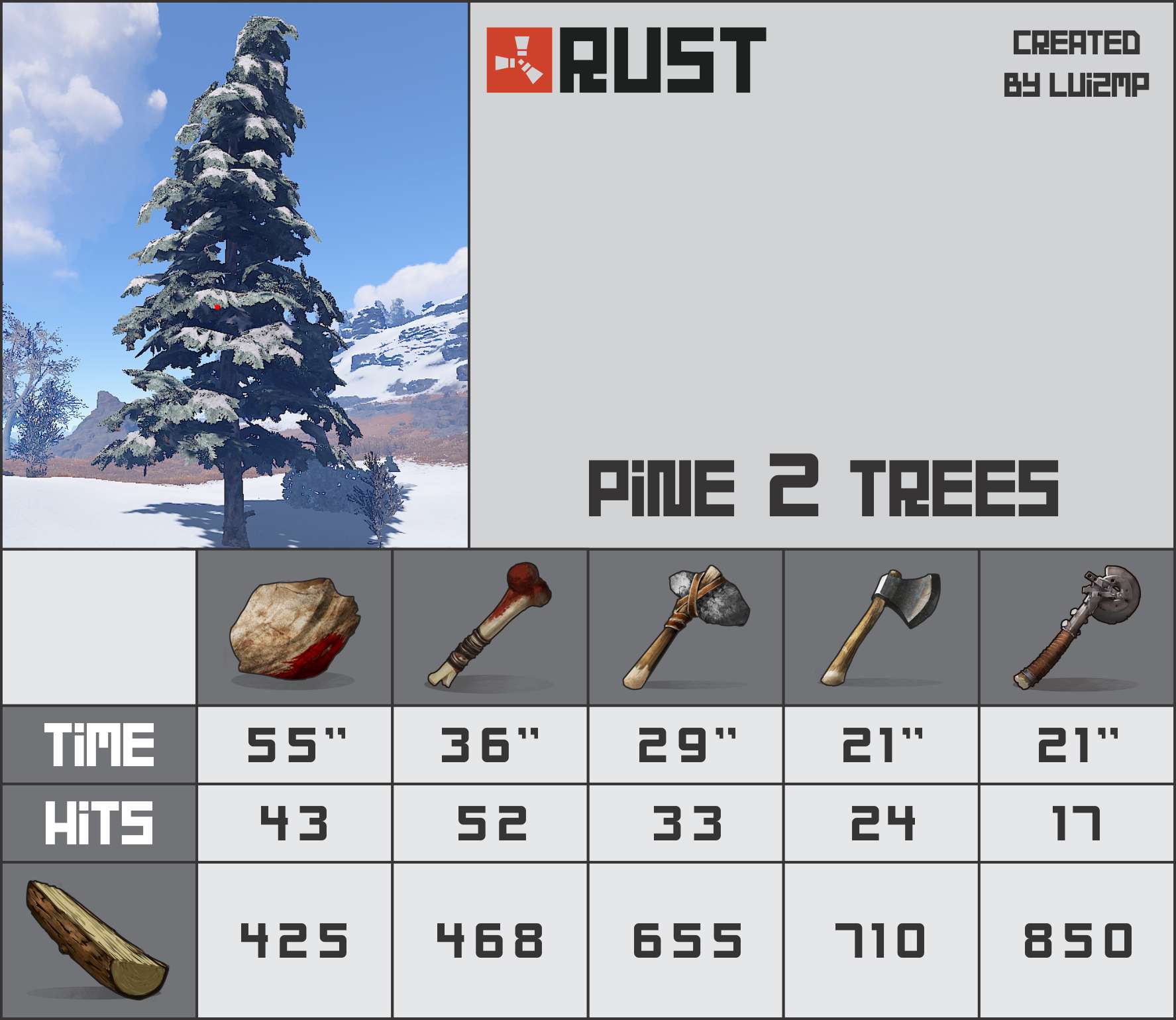 Image - Pine Tree 2 Chart.jpg | Rust Wiki | FANDOM powered by Wikia