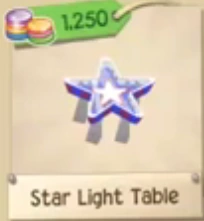 Star Light Table | Play Wild Item Worth Wiki | Fandom