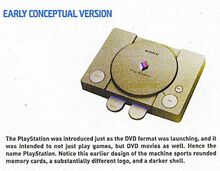 PlayStation (console) | PlayStation Wiki | FANDOM powered by Wikia