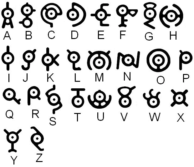 Imagen - Unown gyu.png | Wikia Pokemon two | FANDOM powered by Wikia