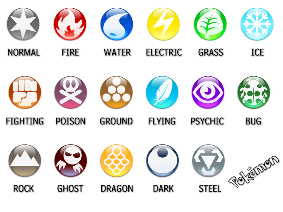 Pokemon Types Pokemon Role Playing Wiki FANDOM Powered By Wikia pokemon-types-pokemon-role-playing-wiki-fandom-powered-by-wikia