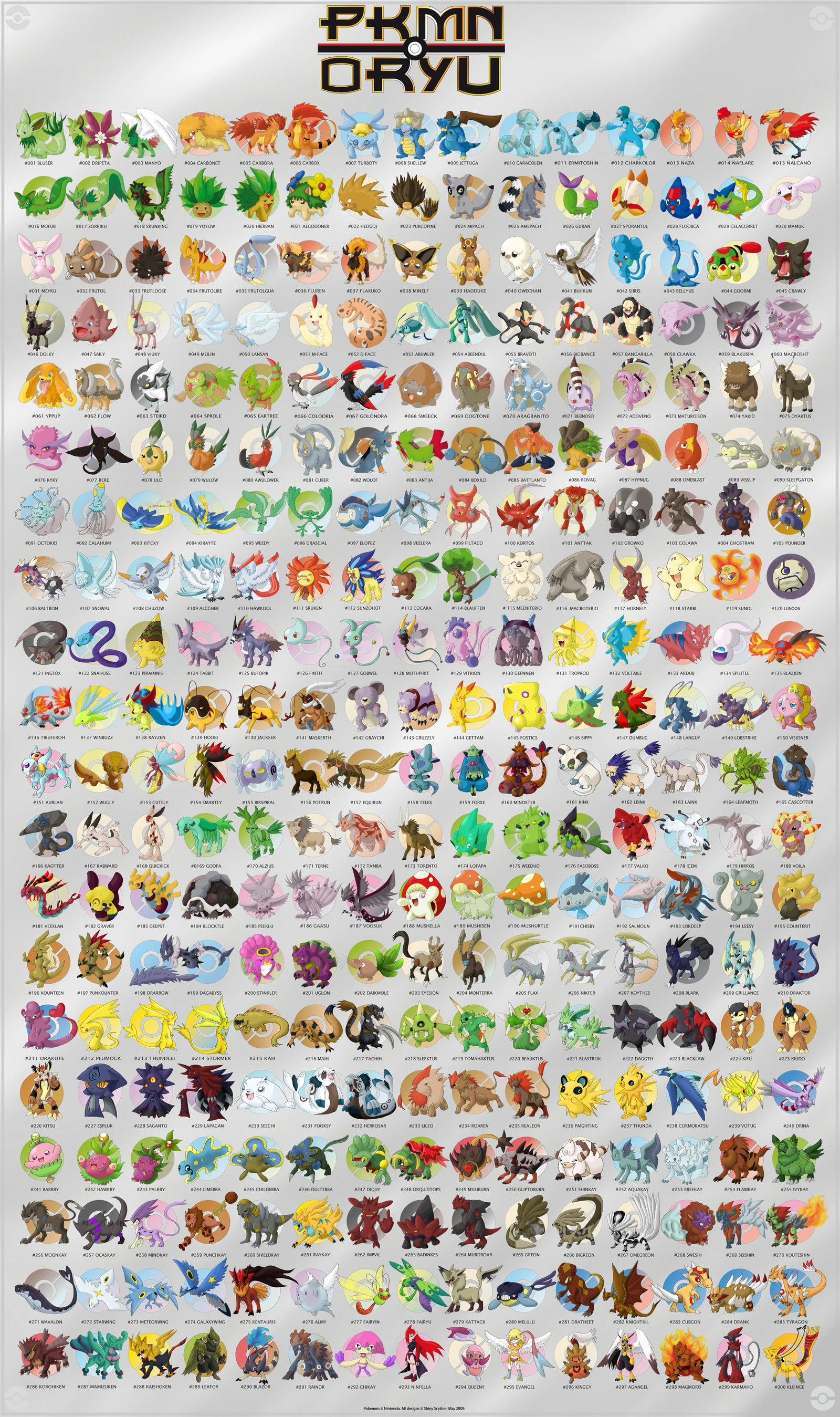 Pokemon | Wiki Pokecro | Fandom