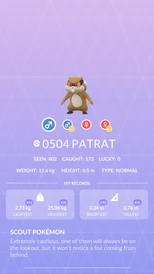 Patrat | Pokémon GO Wiki | Fandom
