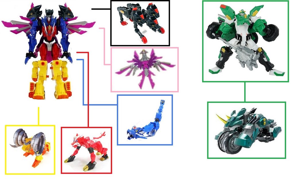 Image Hyperforce Zords By Greencosmos80 Dbsi3ff Power Rangers Fanon Wiki Fandom