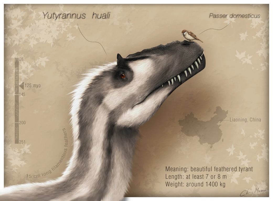 Yutyrannus | Wiki Prehistórico | Fandom