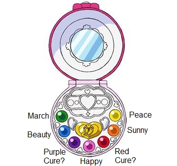 Smile Pact:Caramelangel714 | Pretty Cure Fanon Wiki | Fandom