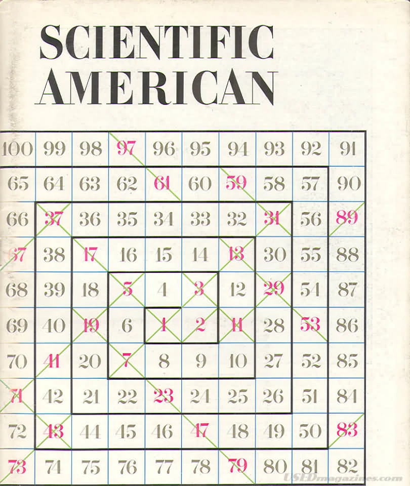 Ulam Spirals | Prime Numbers Wiki | Fandom
