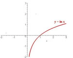 The Largest Known Prime Number | Prime Numbers Wiki | Fandom