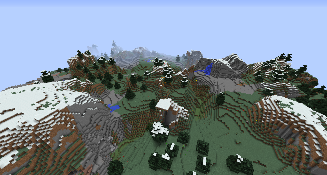 Perlin Noise Procedural Content Generation Wiki Fandom 