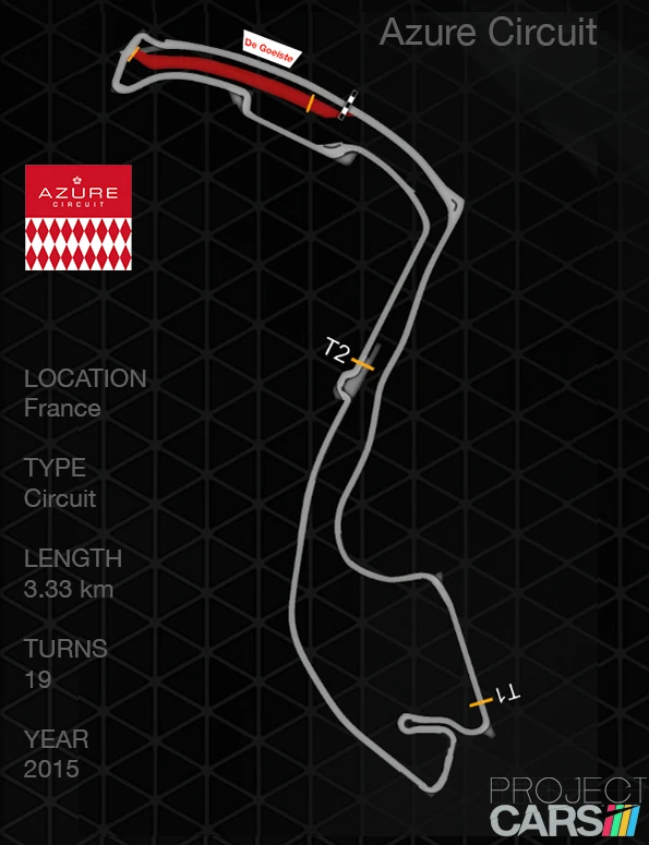 Azure Circuit | Projectcars Wiki | Fandom