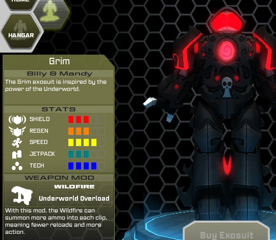 Imagen - Puro Hueso Project Exonaut.png | Wiki Project Exonaut | FANDOM ...