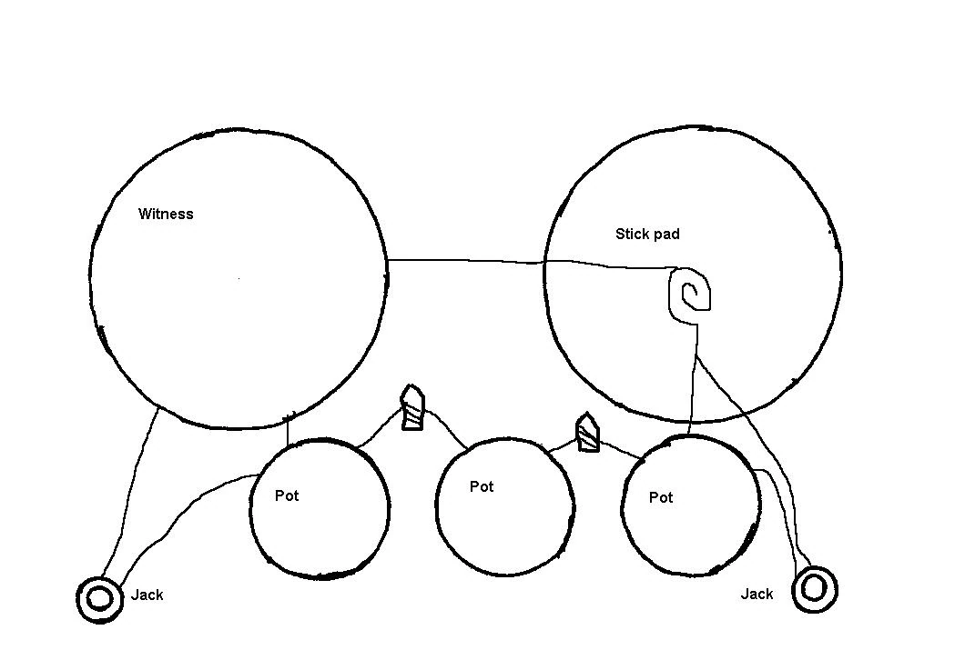 Radionics | PsiWiki | FANDOM powered by Wikia