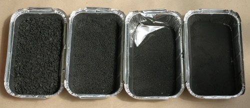 Gunpowder Grades | Pyrosource Wiki | Fandom