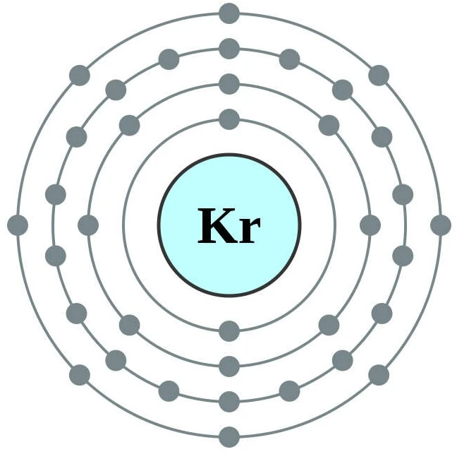 Kriptón | Química | Fandom