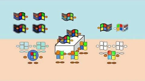 Coffin Dance But Windows XP | Qwertyxp2000 Wiki | Fandom