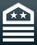 Ranks | R2DA Wikia | FANDOM powered by Wikia