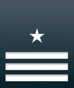 Ranks | R2DA Wikia | FANDOM powered by Wikia