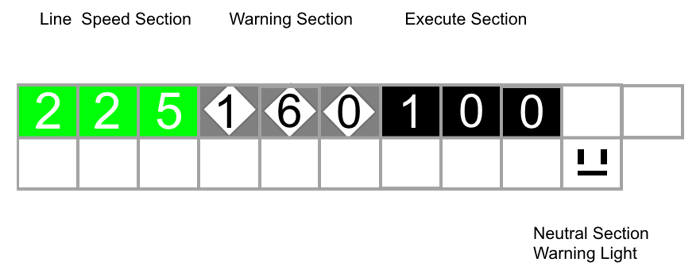 TVM | Railworks Wiki | Fandom