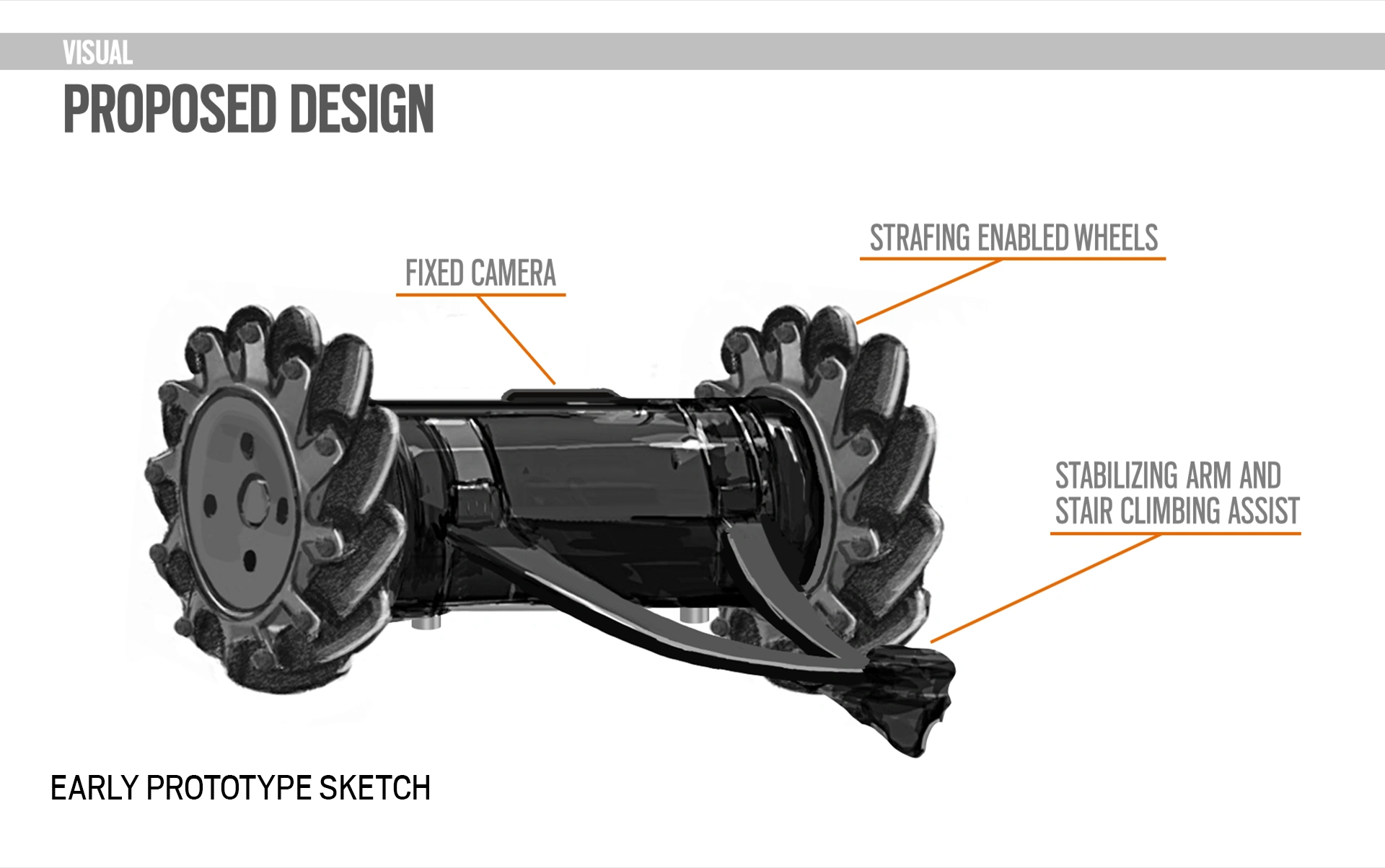 Image - Siege Drone Concept.png | Rainbow Six Wiki | FANDOM powered by ...