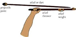 Atlatl | Flanagan Wiki | Fandom