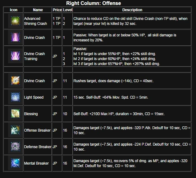 Mercenary | Rappelz Wiki | Fandom