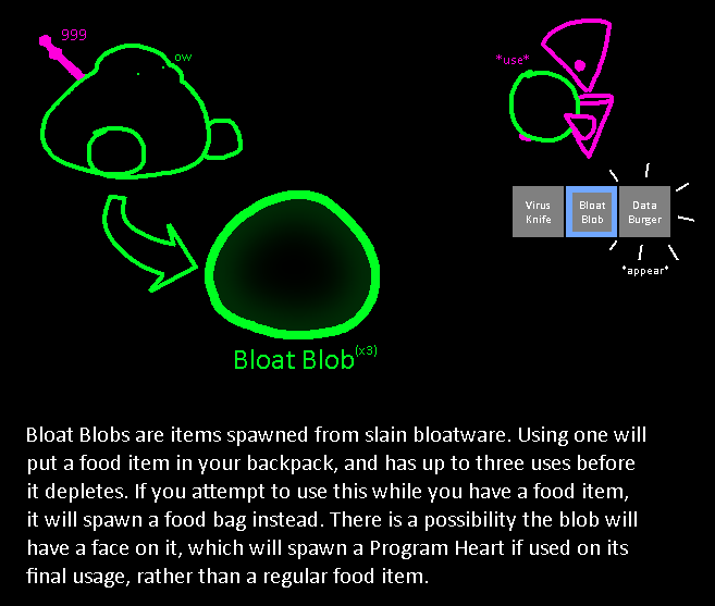 Category:Bloatware | Databrawl Wiki | Fandom
