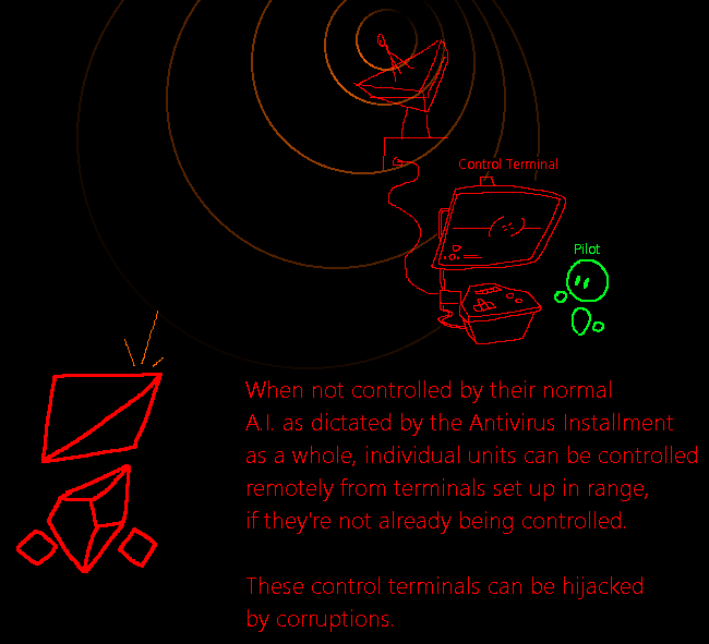 Category:Firewall Security | Databrawl Wiki | Fandom