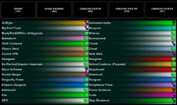 Category:Restricted | Databrawl Wiki | Fandom