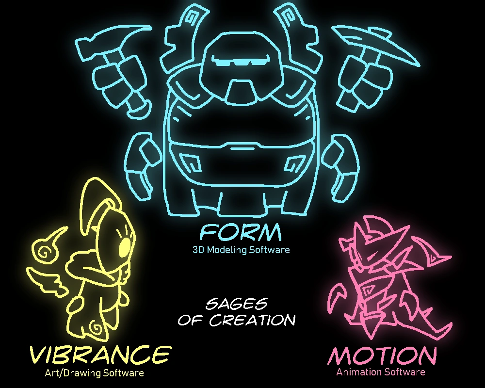 The Sages of Creation | Databrawl Wiki | Fandom