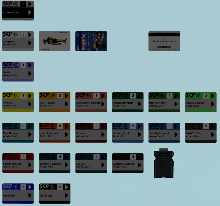 Keycards | RBreach Wiki | Fandom