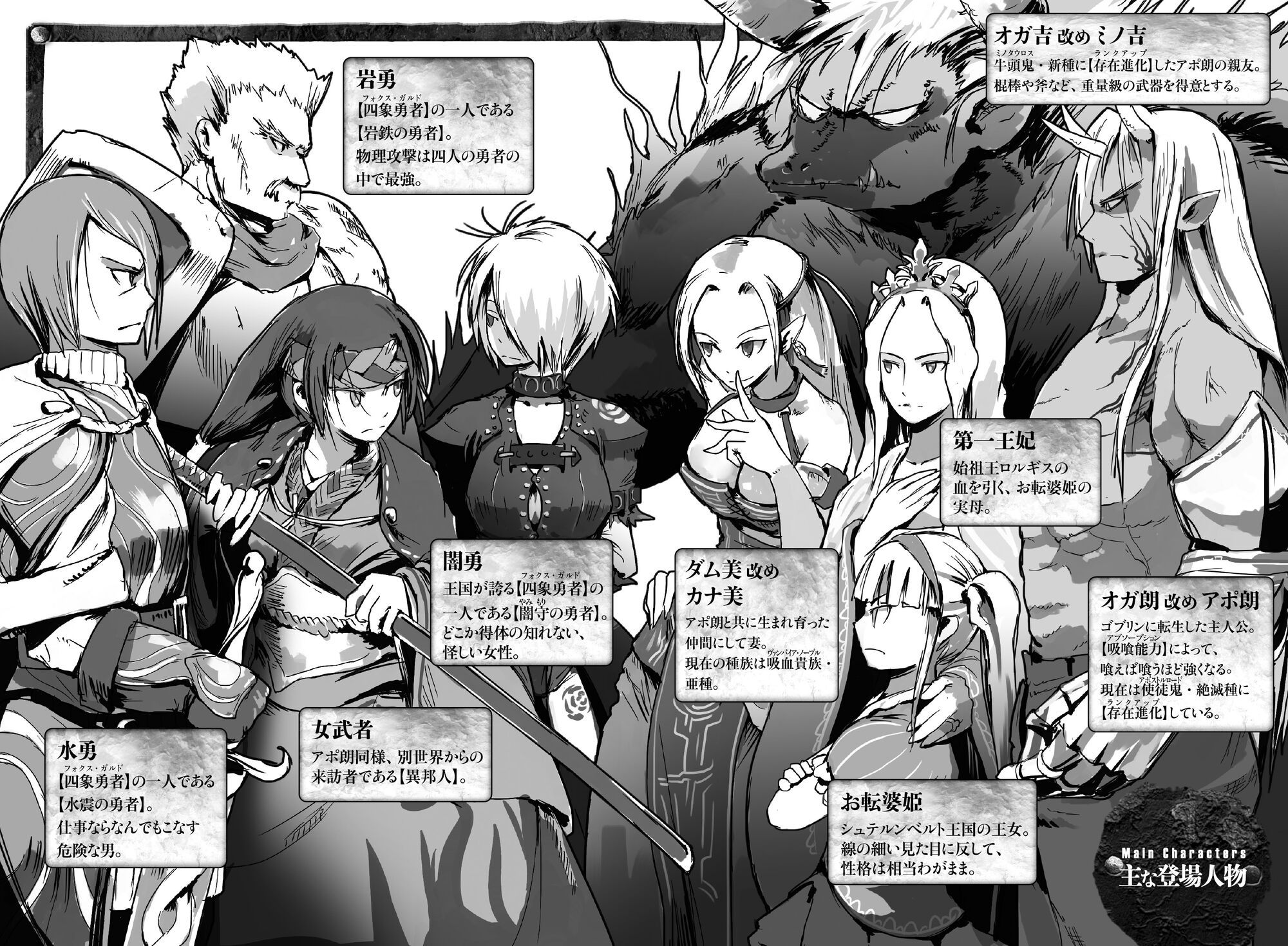 Alrich Tin Agba | Re:Monster Wiki | Fandom Alrich Tin Agba | Re:Monster Wiki | Fandom