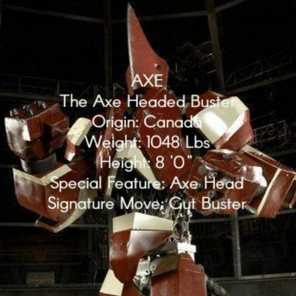 Axe | Real Steel Wiki | Fandom