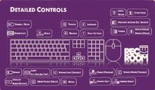 Screen Mode | Rec Room Wiki | Fandom