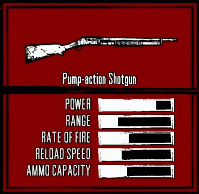 Pump-action Shotgun | Red Dead Wiki | Fandom