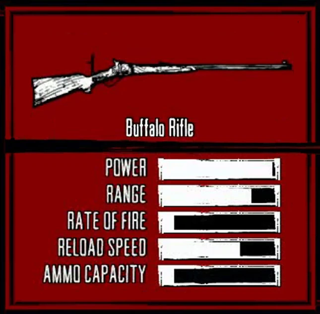Buffalo Rifle | Red Dead Wiki | FANDOM powered by Wikia
