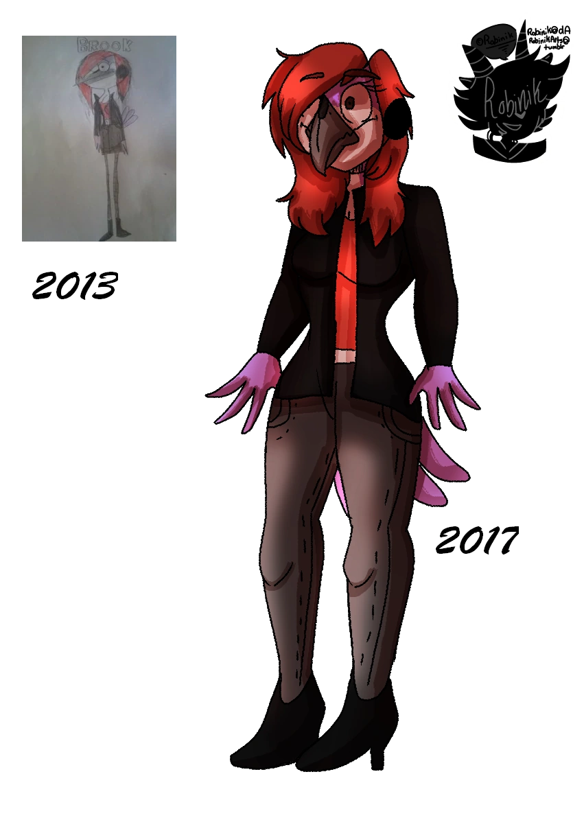 Regular Show Characters As Humans