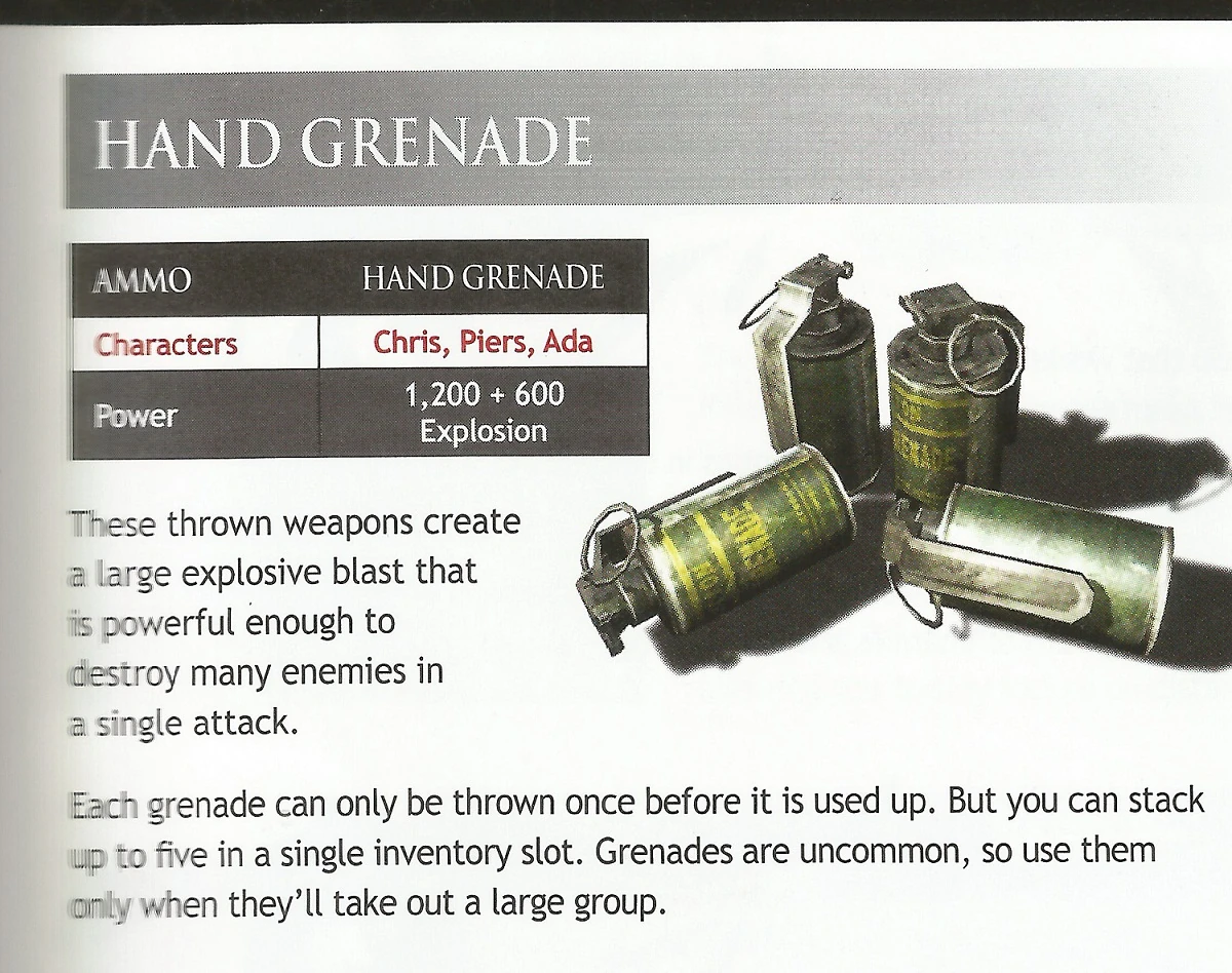 Hand Grenade | Resident Evil Wiki | Fandom