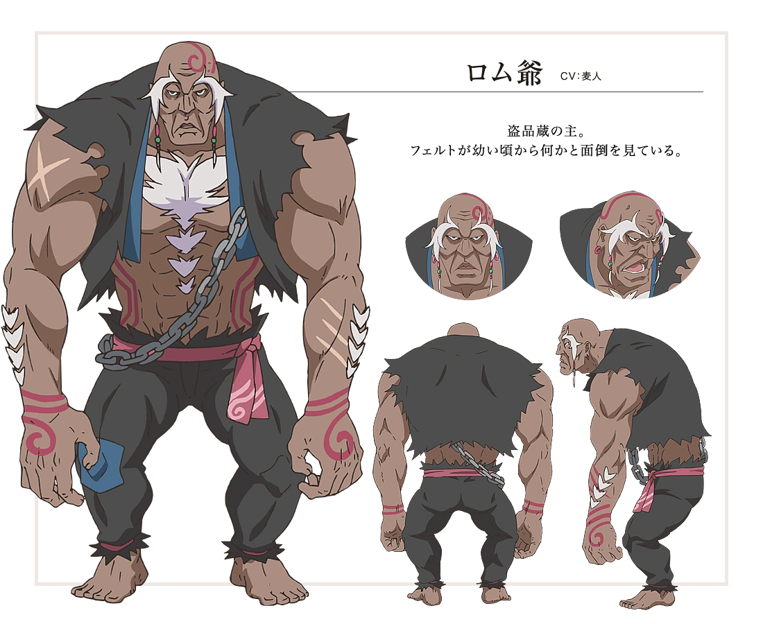 Image - Rom Character Art.png | Re:Zero Wiki | FANDOM powered by Wikia