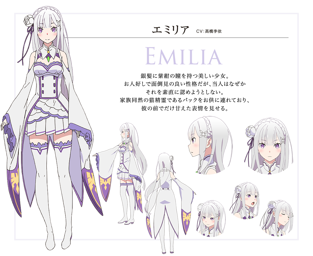Imagen Re Zero Emiliapng Wikia Rezero Fandom Powered By Wikia