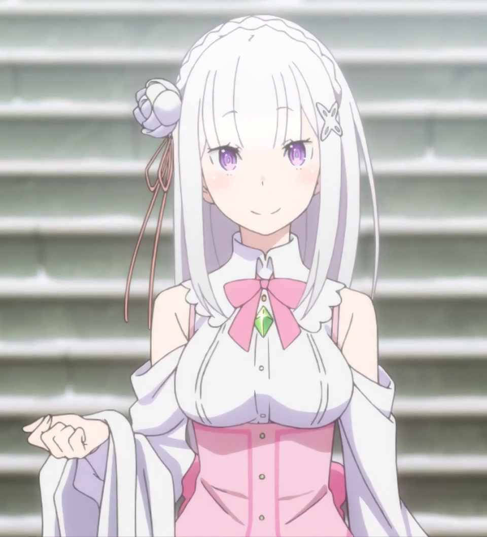 Эмилия Rezero Вики Fandom