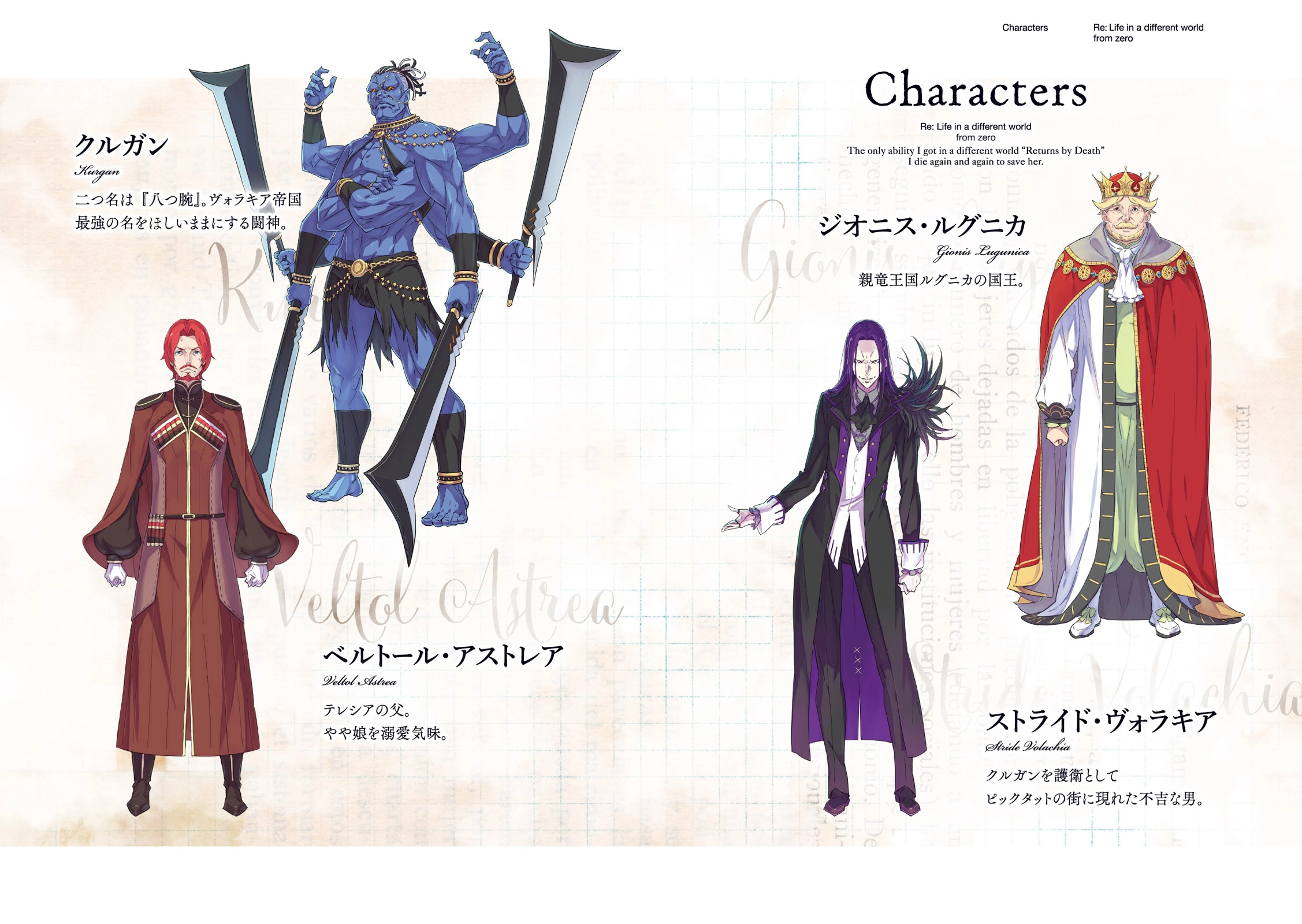 Stride Vollachia/Image Gallery | Re:Zero Wiki | Fandom