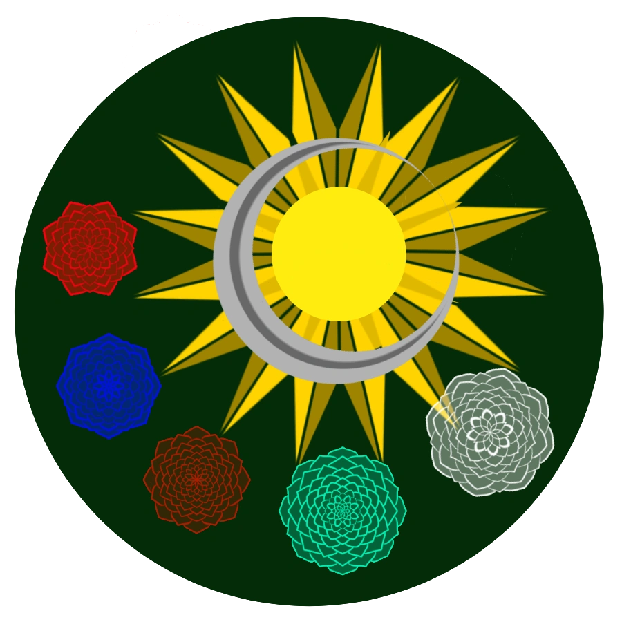 Allgemeines | Riben Wiki | Fandom