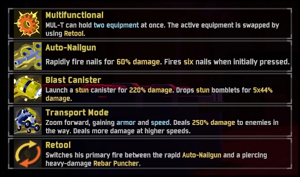 MUL-T | Risk of Rain 2 Wiki | Fandom