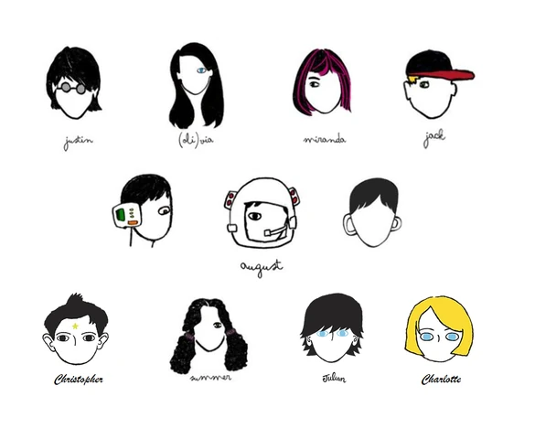 Image - Wonder-characters.png | Wonder Wiki | FANDOM powered by Wikia