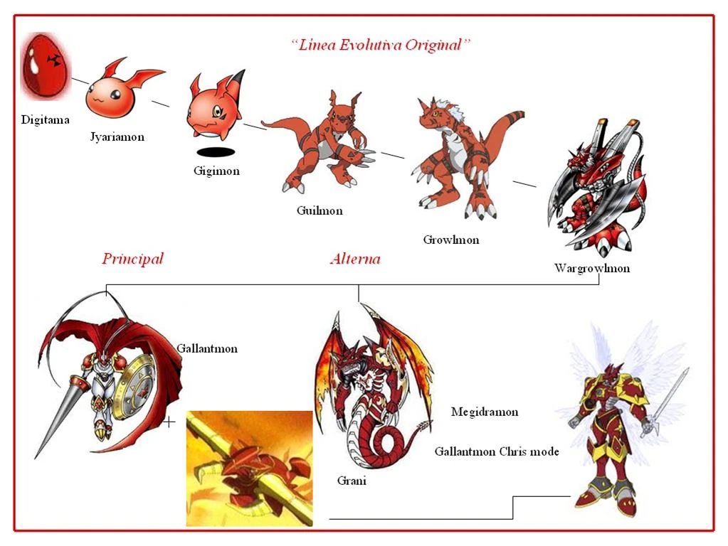 Jyarimon | Wiki Rmt 2 | FANDOM powered by Wikia