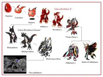 Jyarimon | Wiki Rmt 2 | FANDOM powered by Wikia