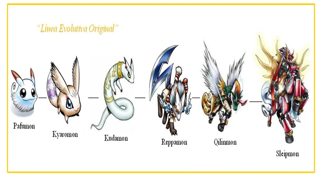 Pafumon | Wiki Rmt 2 | FANDOM powered by Wikia