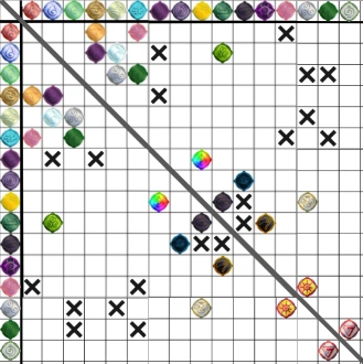 Fusion | Roblox Elemental Battlegrounds Wiki | FANDOM powered by Wikia