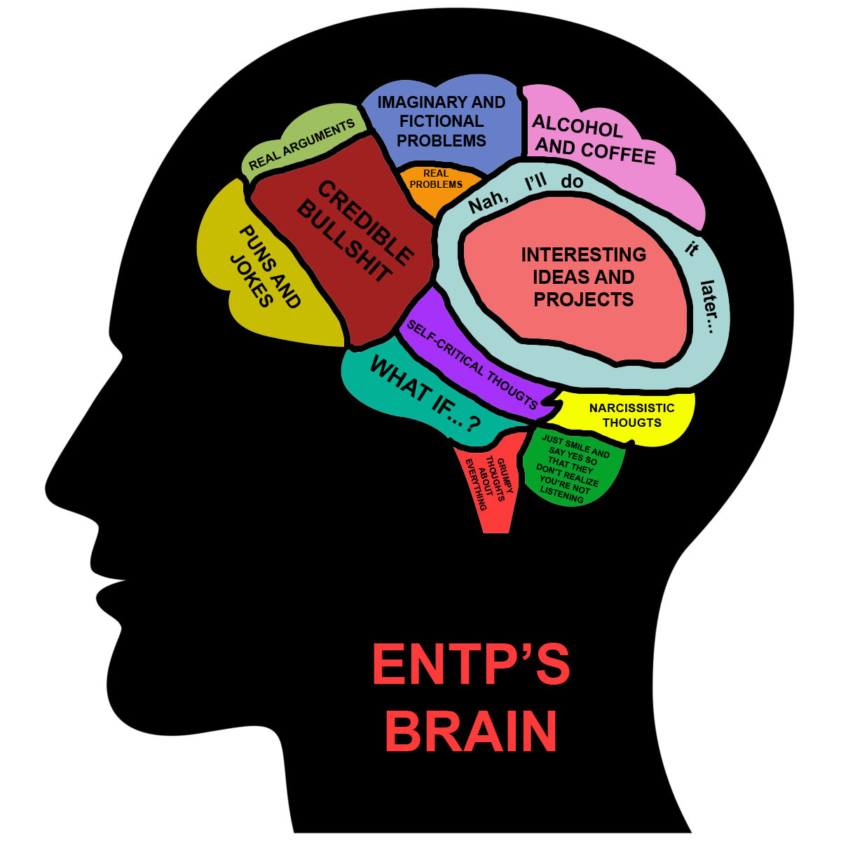 Image Entp Meme Phantom Forces Wiki Fandom Powered By Wikia